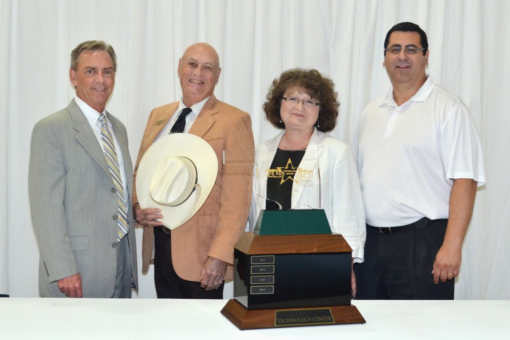 History – Central Technology Center