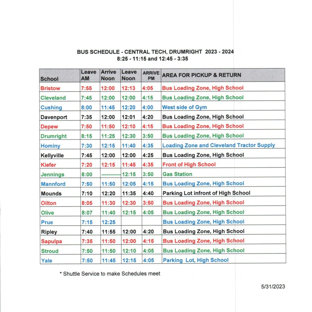 Consumer Information